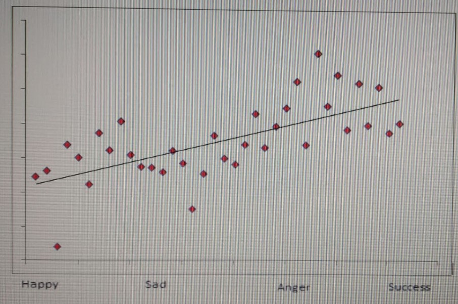 Know Your Life - Risk Management Association of India