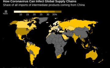 Case Study: Supply Chain Disruptions – Pandemic Impact on Global Supply ...