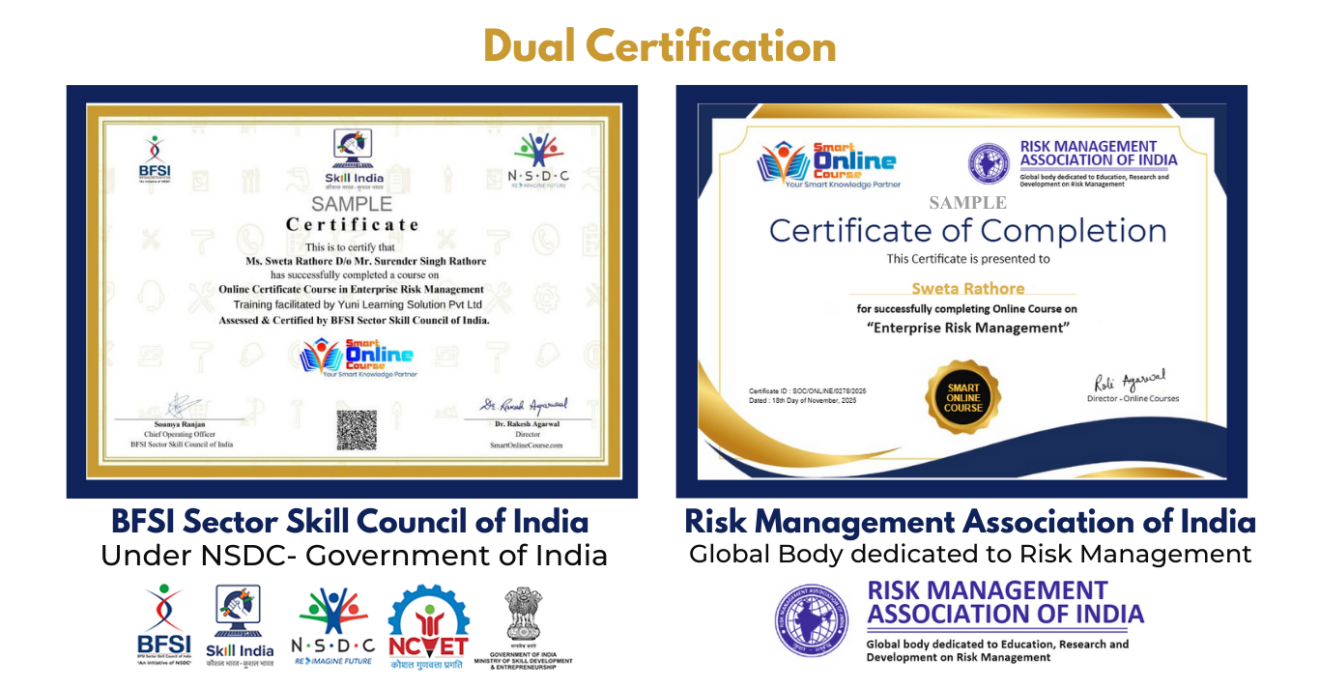 Governance Risk Compliance (GRC) Certificate Course | RMAI