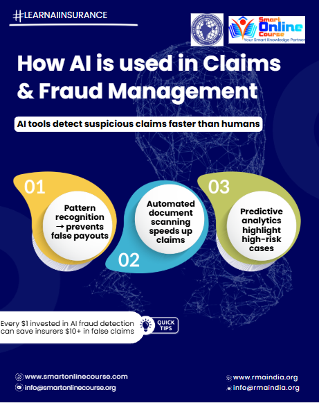AI in Insurance Claims: Case Study, Uses & Learning | RMAI